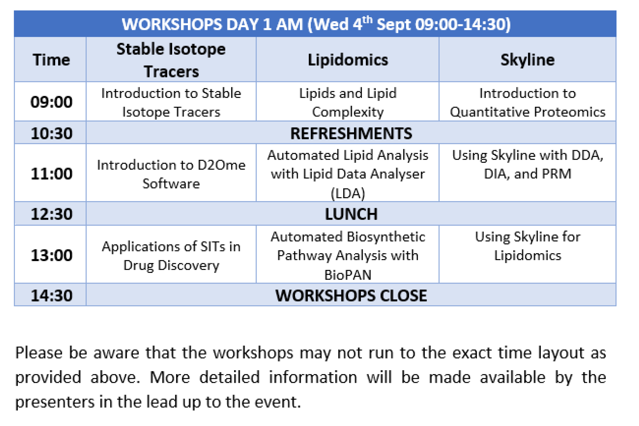 BMSS-BSPR Workshop Programme | BMSS